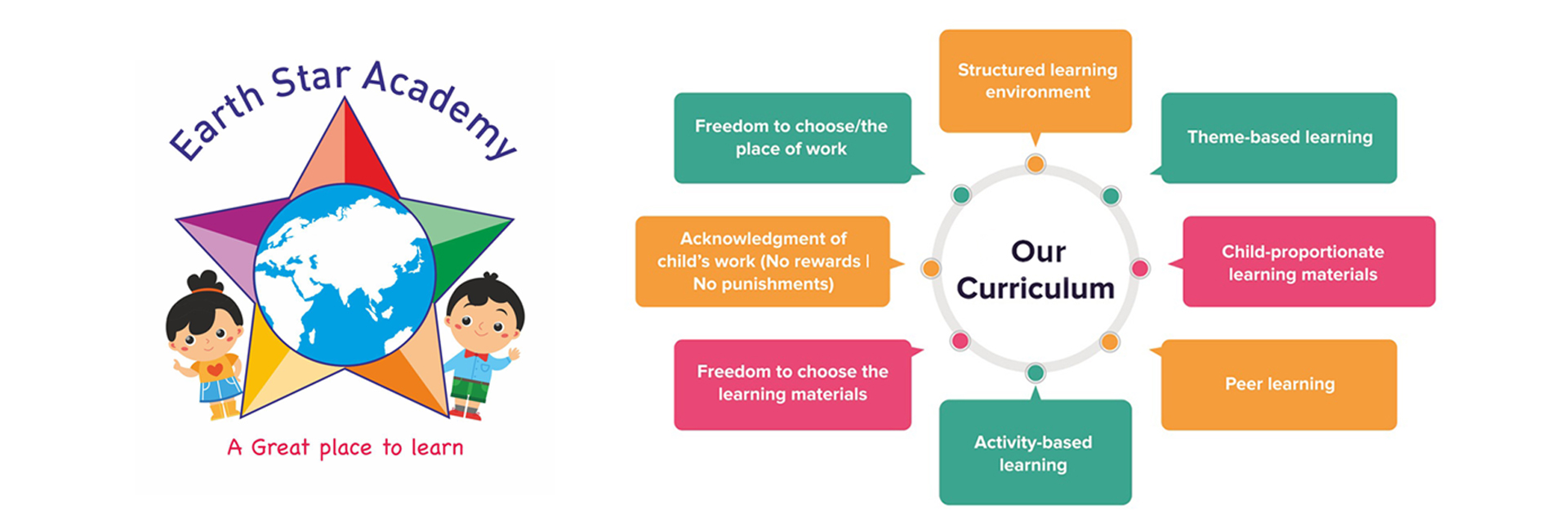 EARTH STAR ACADEMY | Home Page1